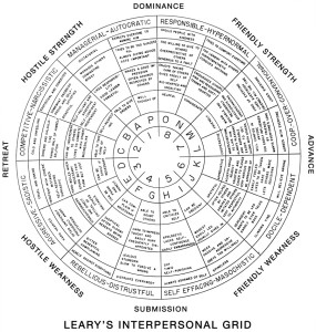 Prometheus Rising – Hilaritas Press